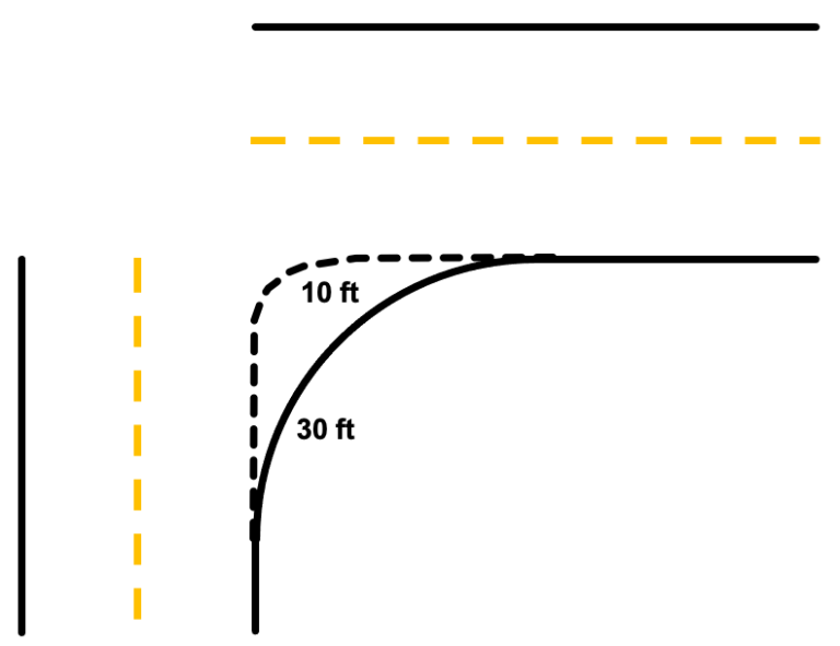 Tight corners save lives – State Smart Transportation Initiative – UW ...